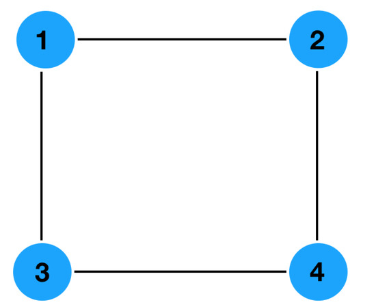 A Simple Protocol for Certifying Graph States and Applications in ...