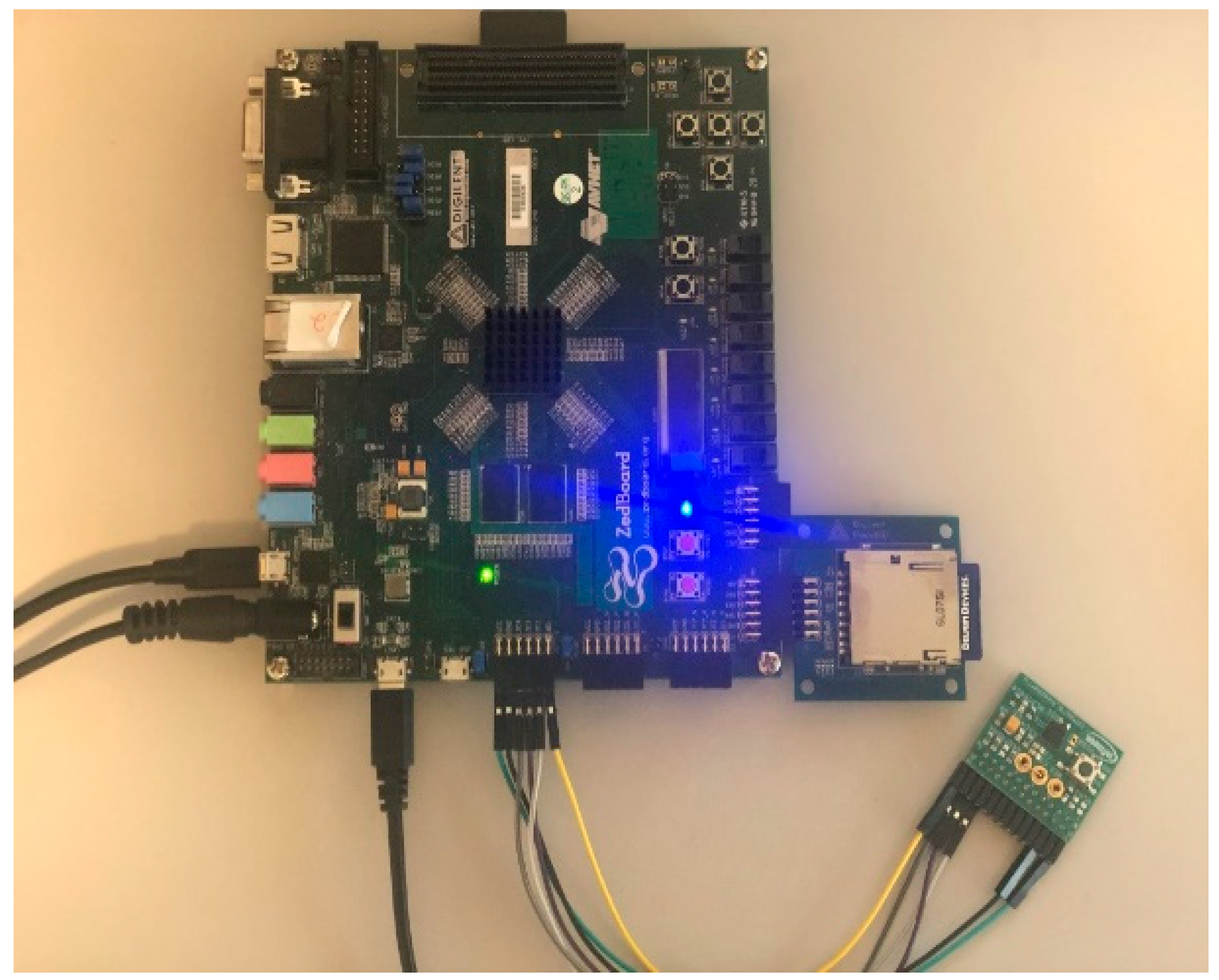 Secure Boot for Reconfigurable Architectures