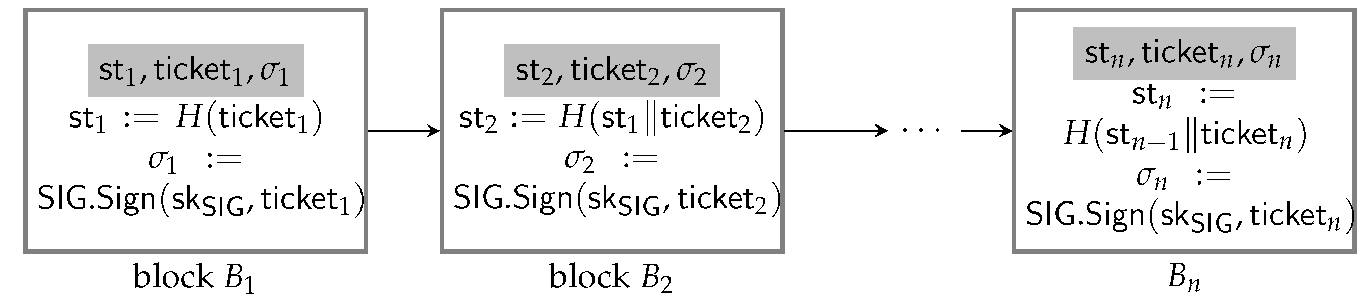 Statically Aggregate Verifiable Random Functions and Application to E-Lottery