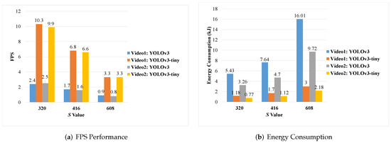 Cryptography | An Open Access Journal from MDPI