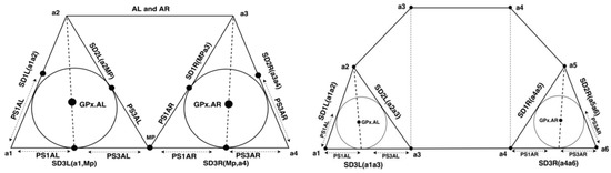 Cryptography | An Open Access Journal from MDPI