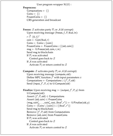 Cryptography | An Open Access Journal from MDPI