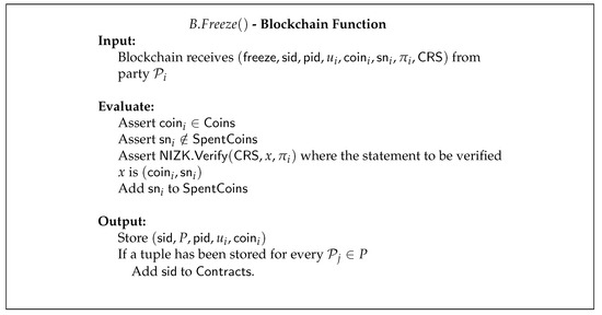 Cryptography | An Open Access Journal from MDPI