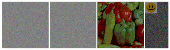 Cryptography | An Open Access Journal from MDPI