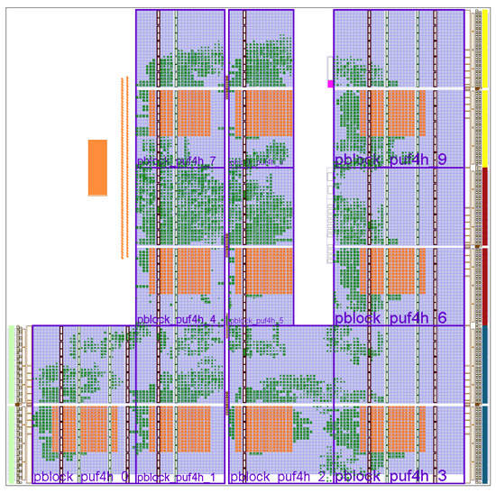 Cryptography | An Open Access Journal from MDPI