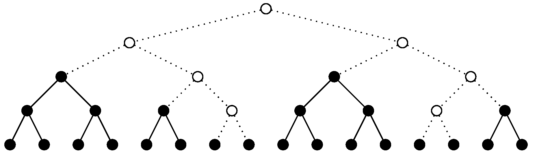 Cryptography | Free Full-Text | Models for Generation of Proof Forest ...