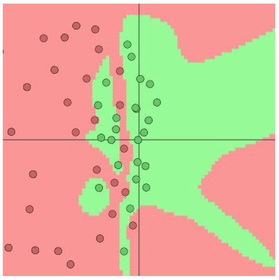Applications of Neural Network-Based AI in Cryptography