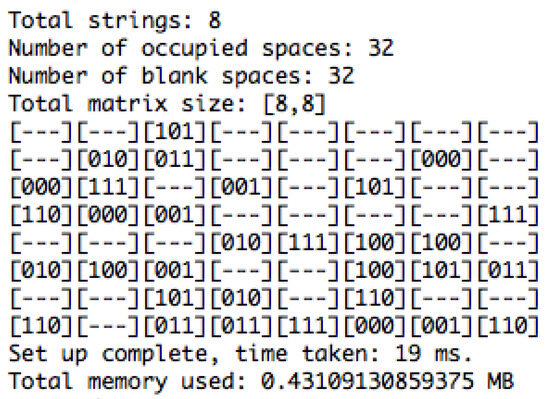 Matrix Encryption Walks for Lightweight Cryptography