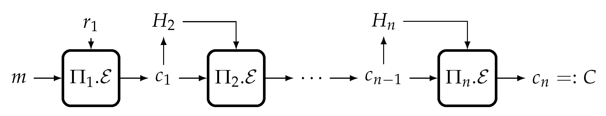 On Multiple Encryption for Public-Key Cryptography