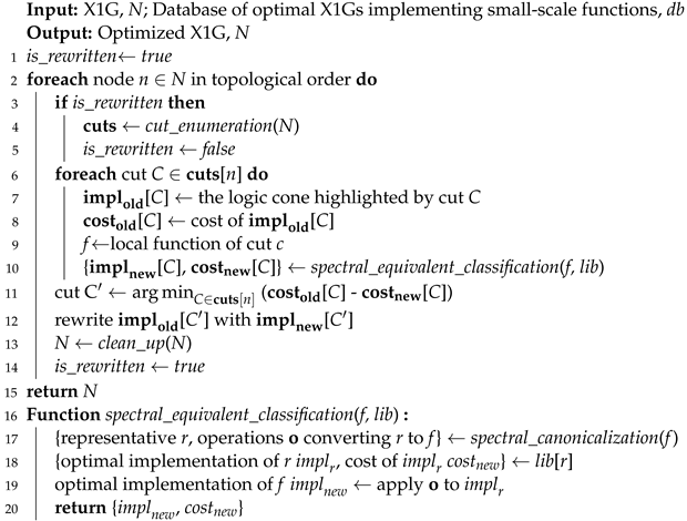 Cryptography | Free Full-Text | Garbled Circuits Reimagined: Logic ... Cryptography | Free Full-Text | Garbled Circuits Reimagined: Logic ...