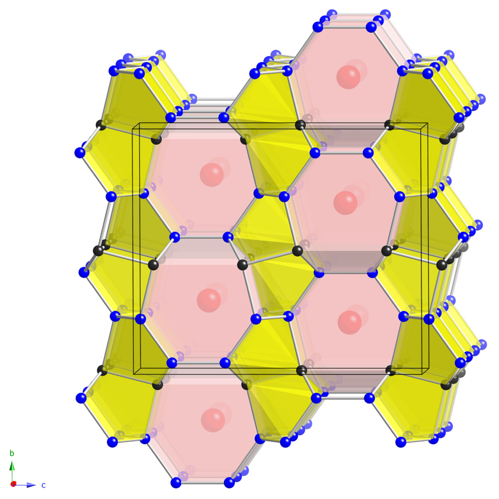 Ternary Compounds in the Sn-Rich Section of the Ba–Ga–Sn System ...