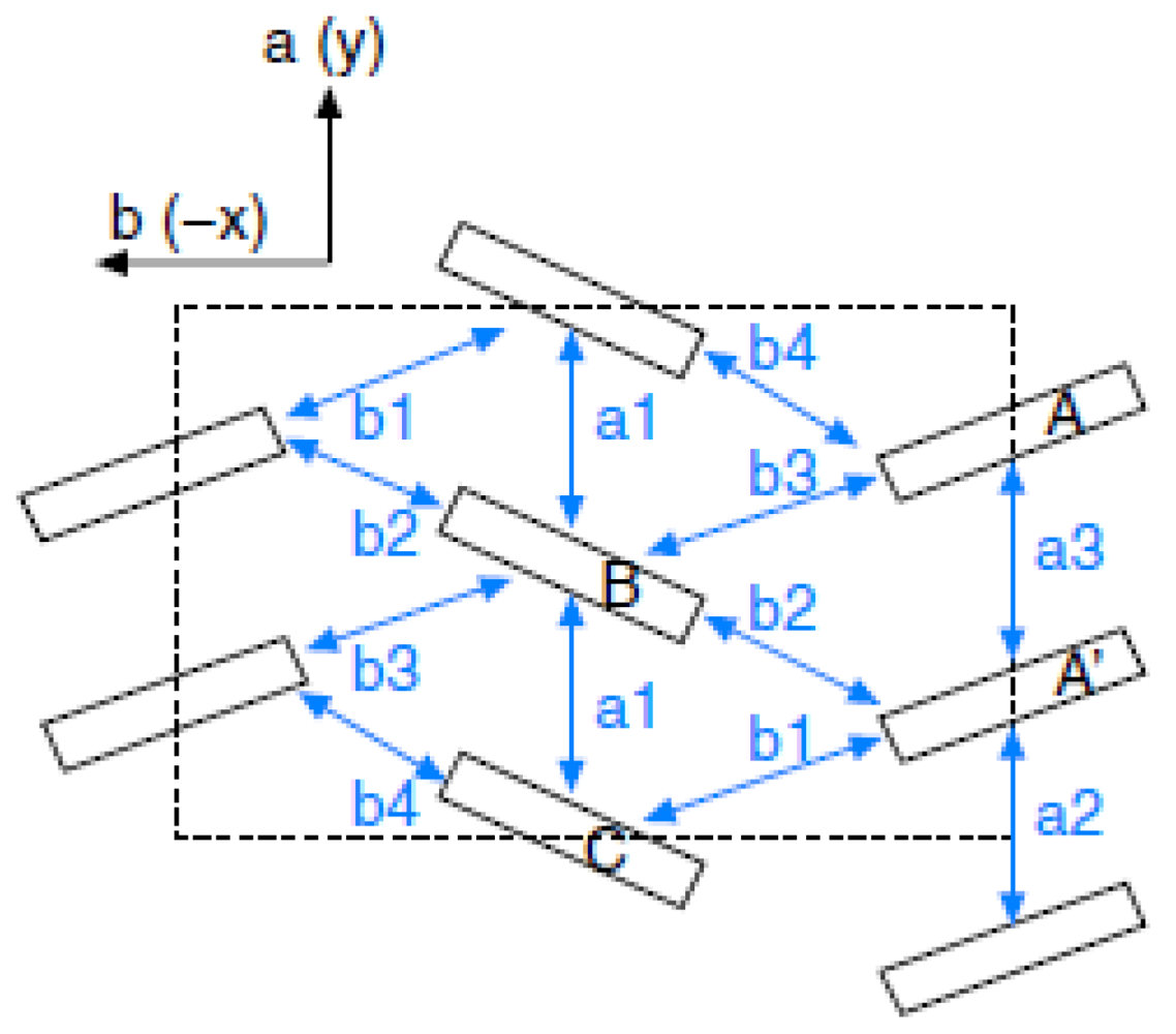 Theory of Dirac Electrons in Organic Conductors