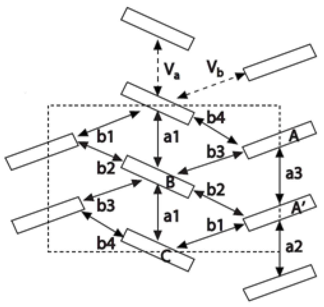 Theory of Dirac Electrons in Organic Conductors