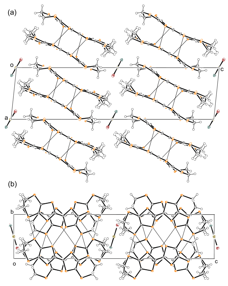 New BEDT-TTF Radical Cation Salt with Mixed Anions: α'-[BEDT-TTF]2 ...