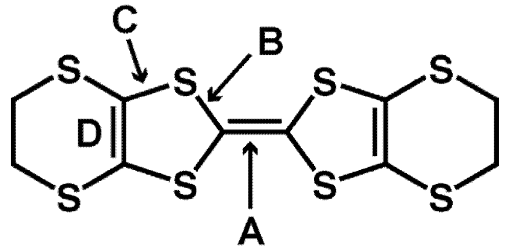 New BEDT-TTF Radical Cation Salt with Mixed Anions: α'-[BEDT-TTF]2 ...