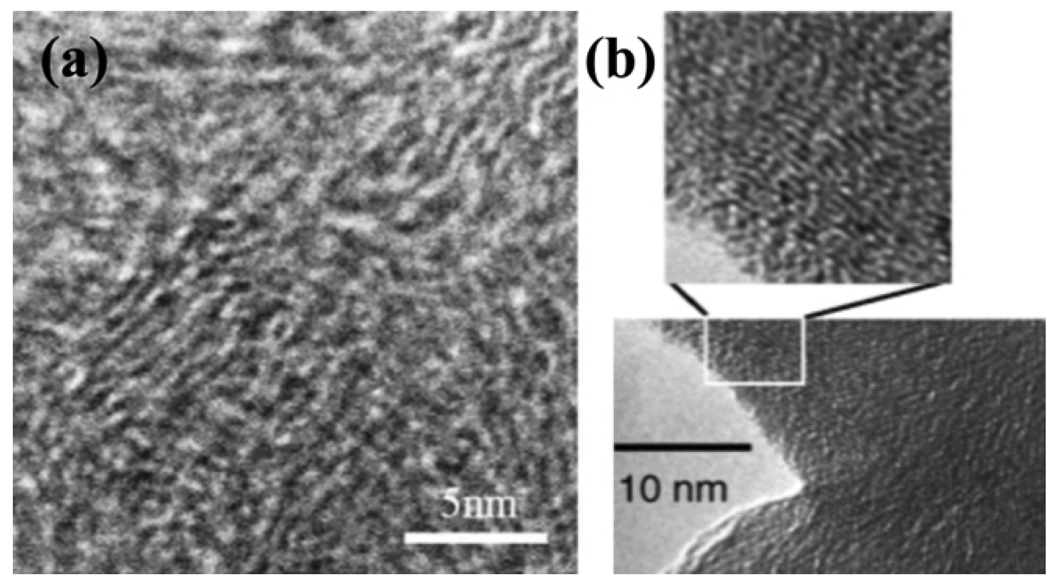 Growth and Properties of Carbon Microcoils and Nanocoils