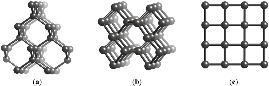 Let’s Talk about MOFs—Topology and Terminology of Metal-Organic ...