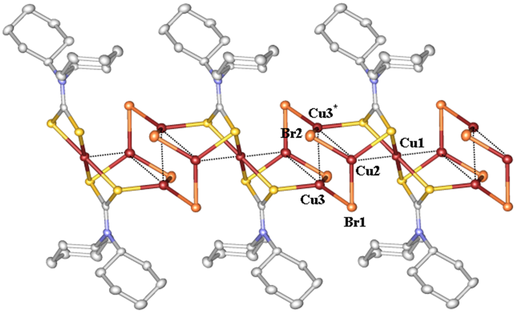 Synthesis, Crystal Structure, and Electroconducting Properties of a 1D ...
