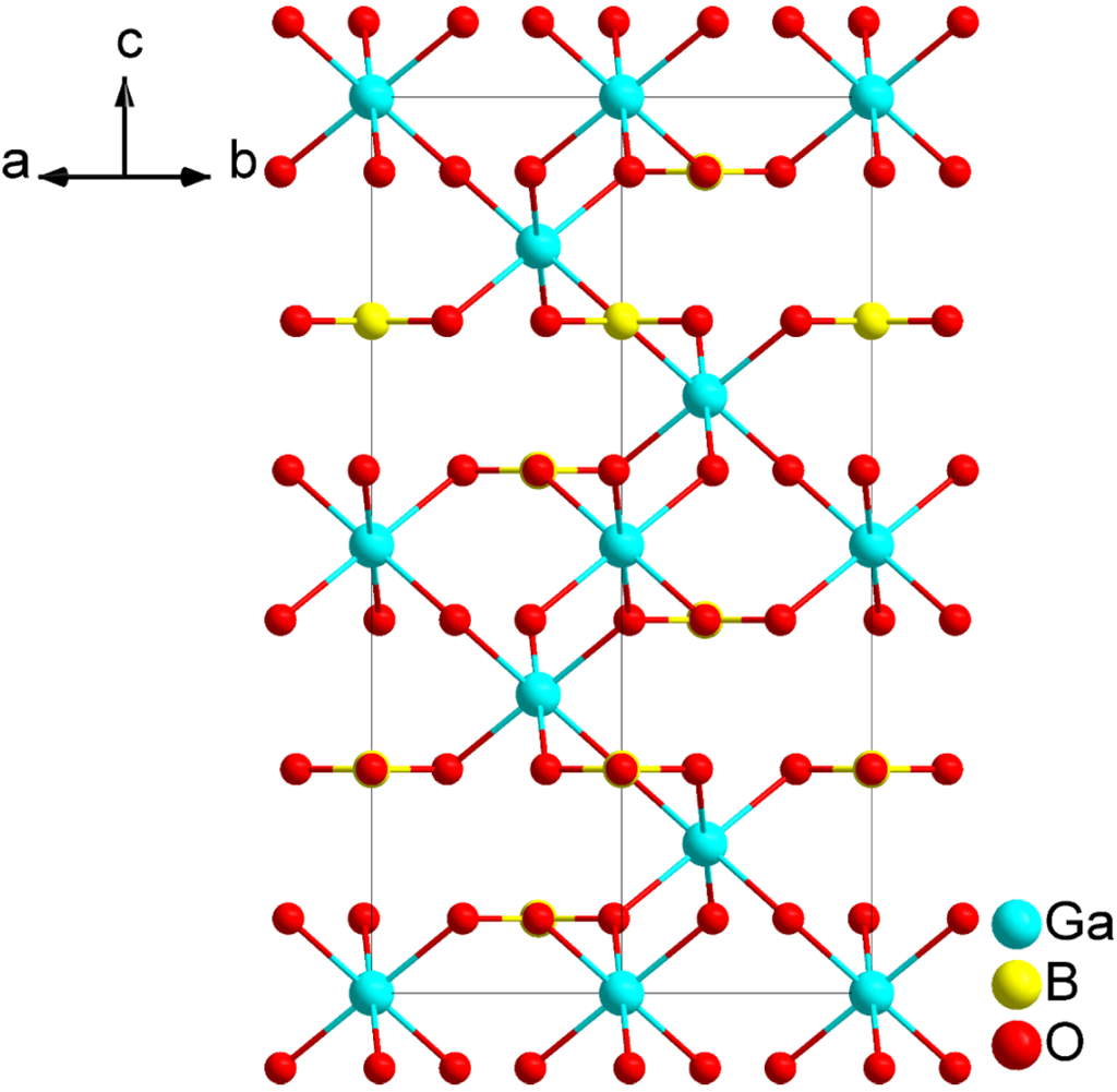 Calcite Crystal Structure