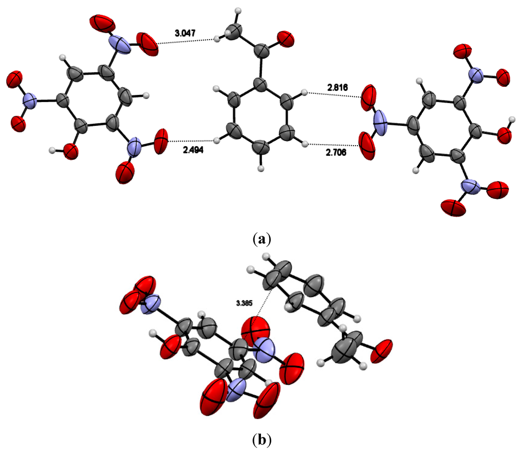 A Comparative Theoretical Study of Picric Acid and Its Cocrystals