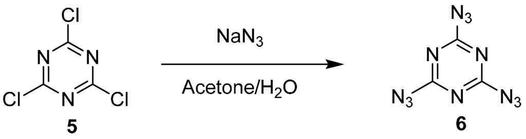 Recent Advances in the Synthesis of High Explosive Materials