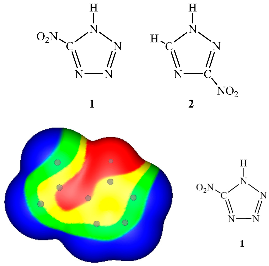 Crystals | Free Full-Text | Electrostatic Potentials, Intralattice ...