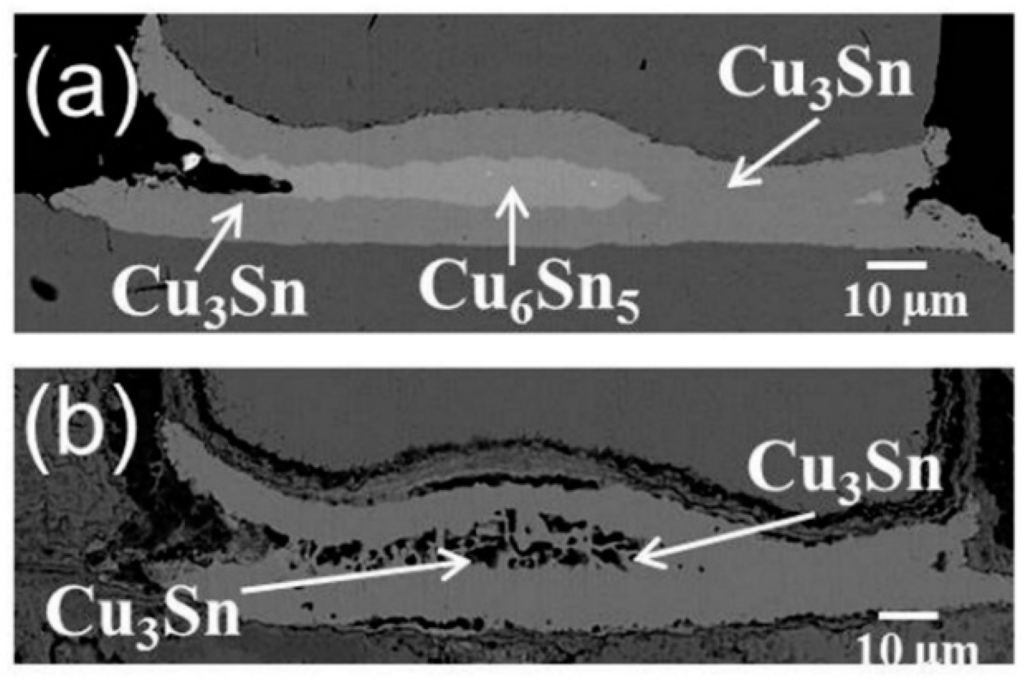 Formation Mechanism of Porous Cu3Sn Intermetallic Compounds by High ...