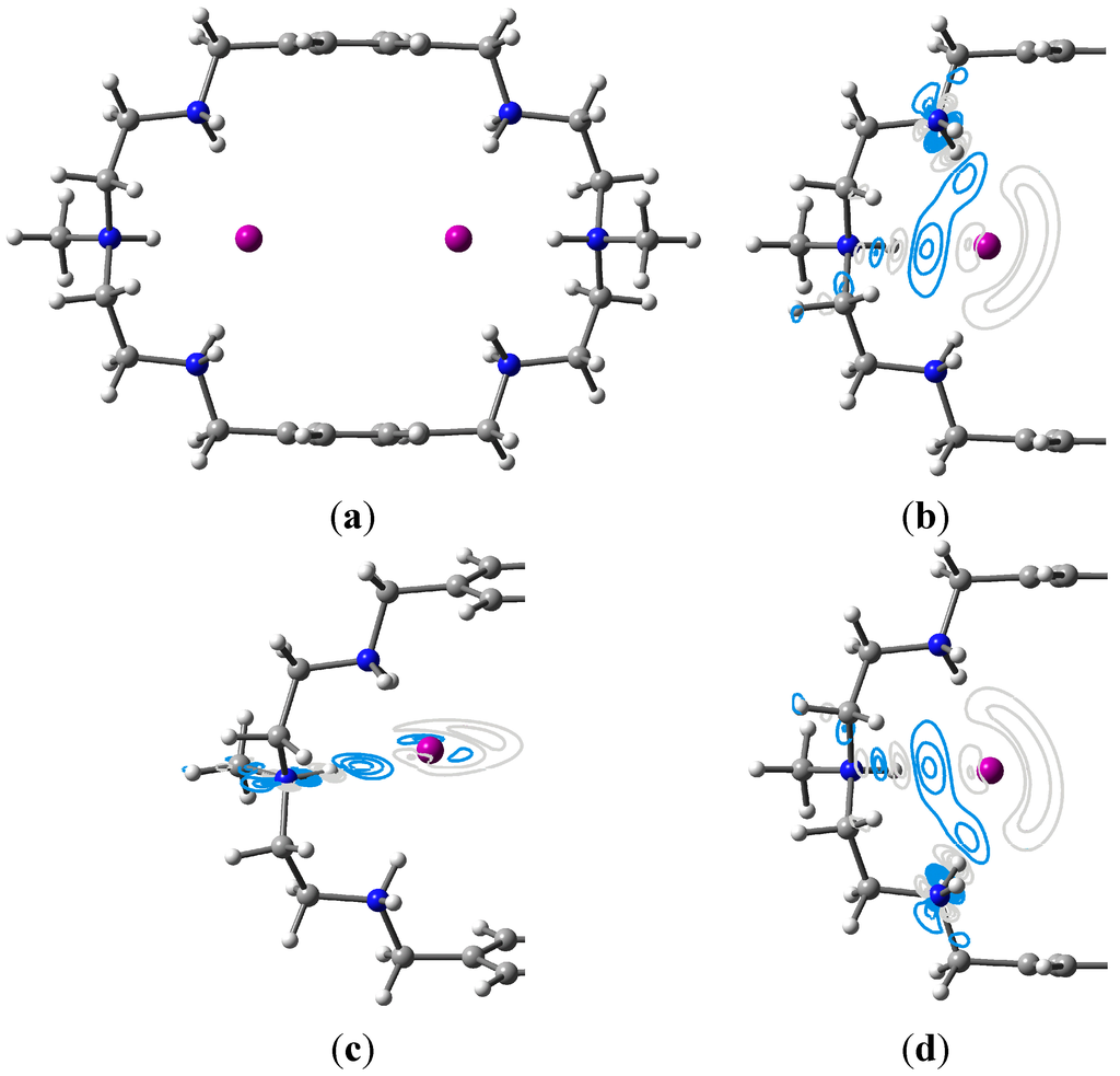 Crystals | Free Full-Text | Theoretical Studies on Hydrogen Bonds in ...