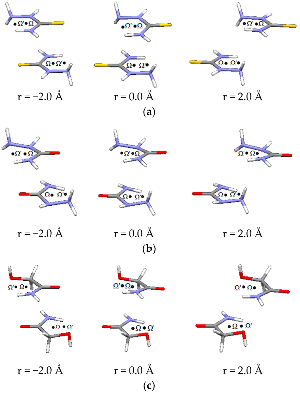 Very Strong Parallel Interactions Between Two Saturated Acyclic Groups ...