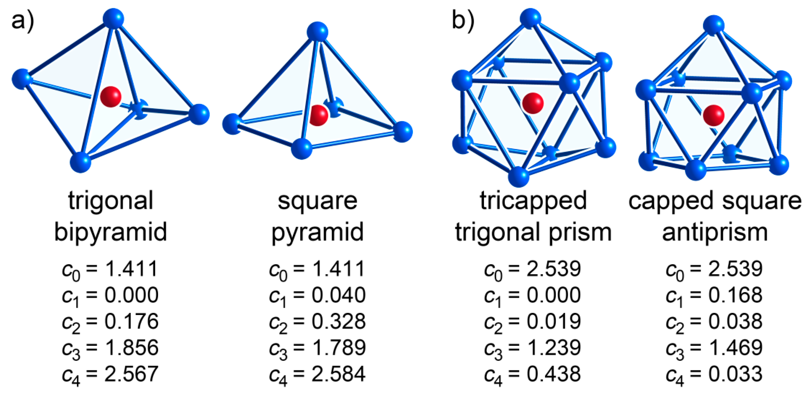 Crystals | Free Full-Text | PRINCEPS: A Computer-Based Approach to the ...