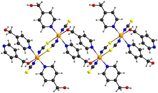 Crystals | Special Issue : Crystal Structure of Complex Compounds