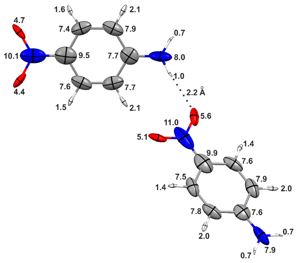 Crystals | Special Issue : Analysis of Hydrogen Bonds in Crystals