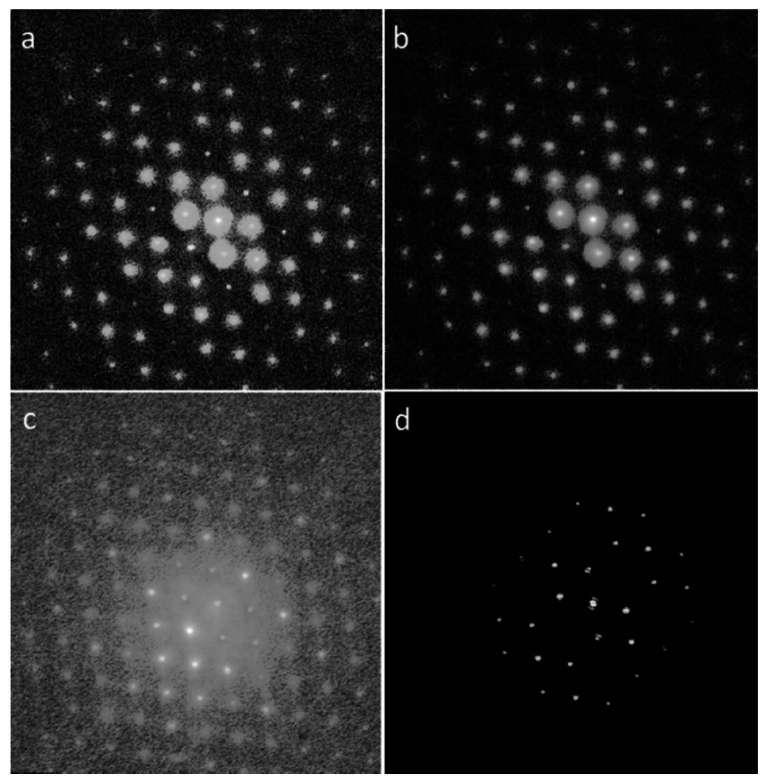 Crystals | Free Full-Text | Determination of the Projected Atomic ...