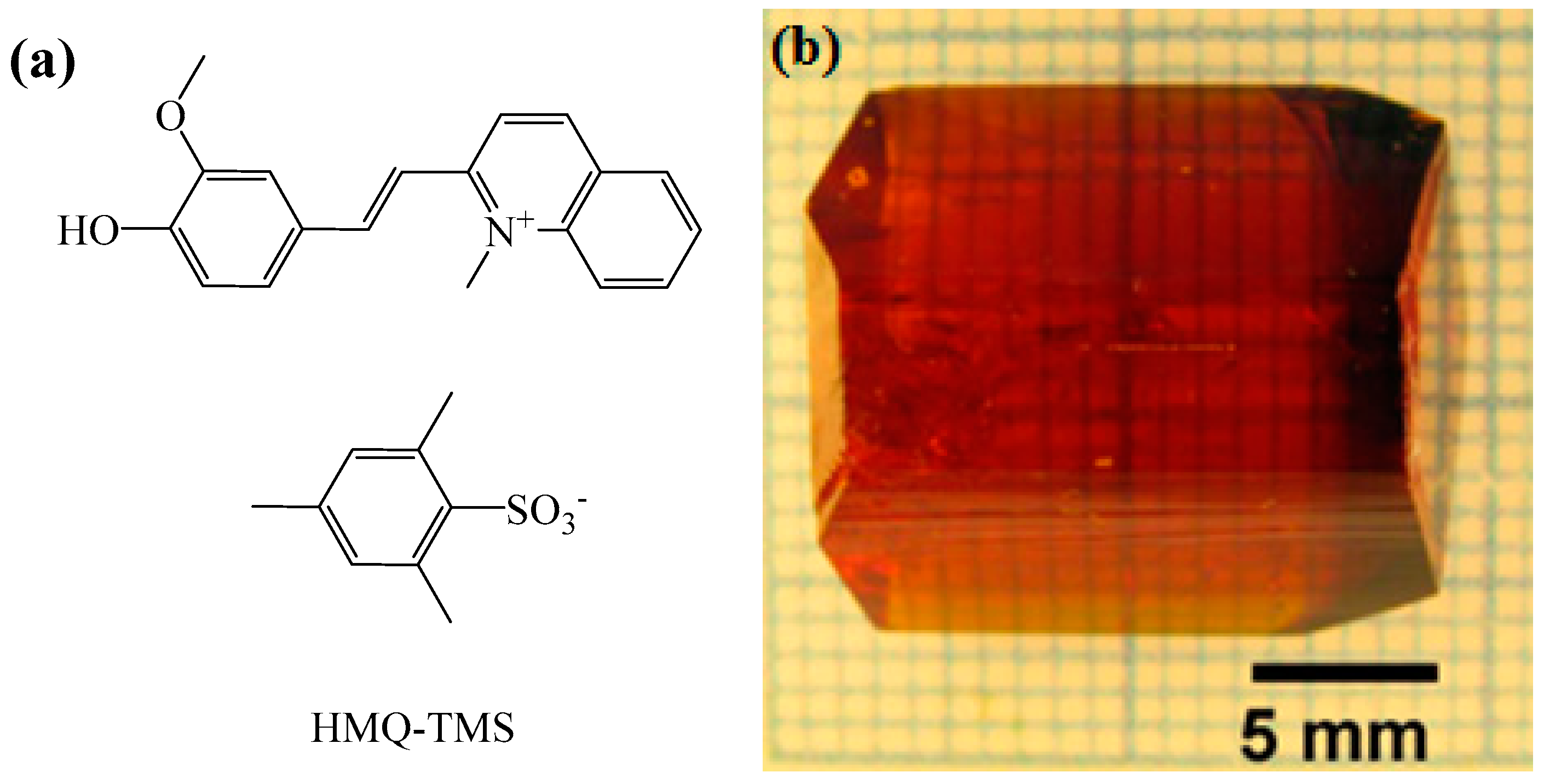 Molecular Structures and Second-Order Nonlinear Optical Properties of ...