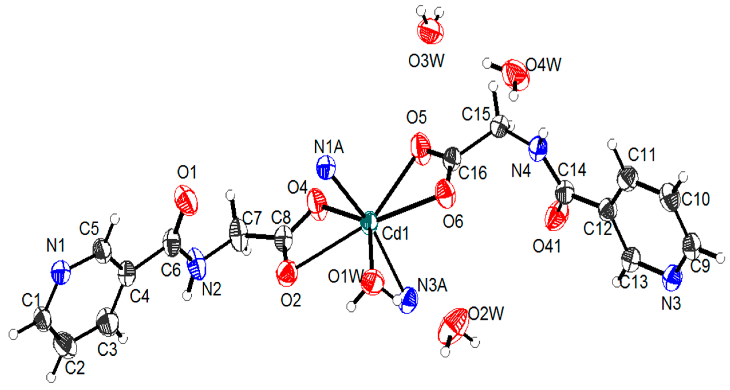 Synthesis, Crystal Structure, and Luminescent Property of a Cd(II) Coordination Polymer with a N ...