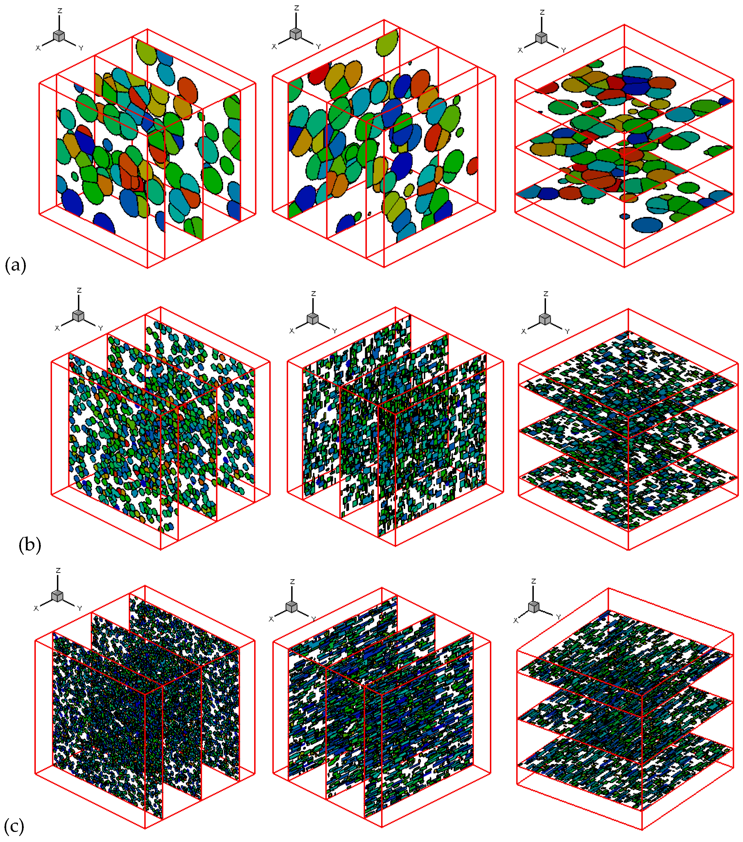 Kinetics and Morphology of Flow Induced Polymer Crystallization in 3D Shear Flow Investigated by ...