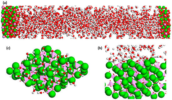 Molecular Dynamics Simulations of Hydroxyapatite Nanopores in Contact ...