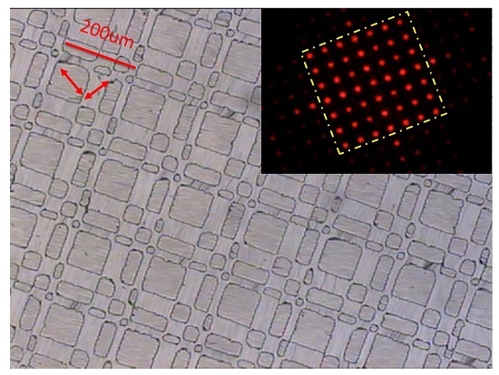 Crystals | Free Full-Text | Ferroelectric Liquid Crystal Dammann Grating by Patterned Photoalignment
