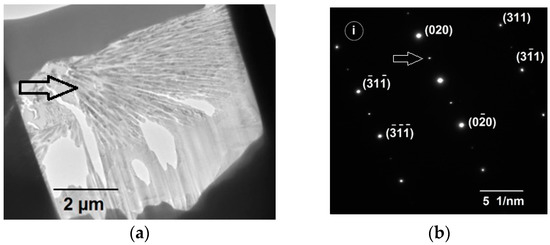 Morphology of Spherulites in Rapidly Solidified Ni3Ge Droplets
