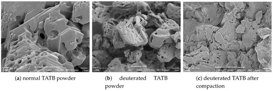Using Neutron Diffraction to Investigate Texture Evolution During ...