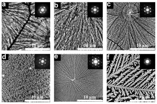 Crystals | Special Issue : Crystal Morphology and Assembly in Spherulites