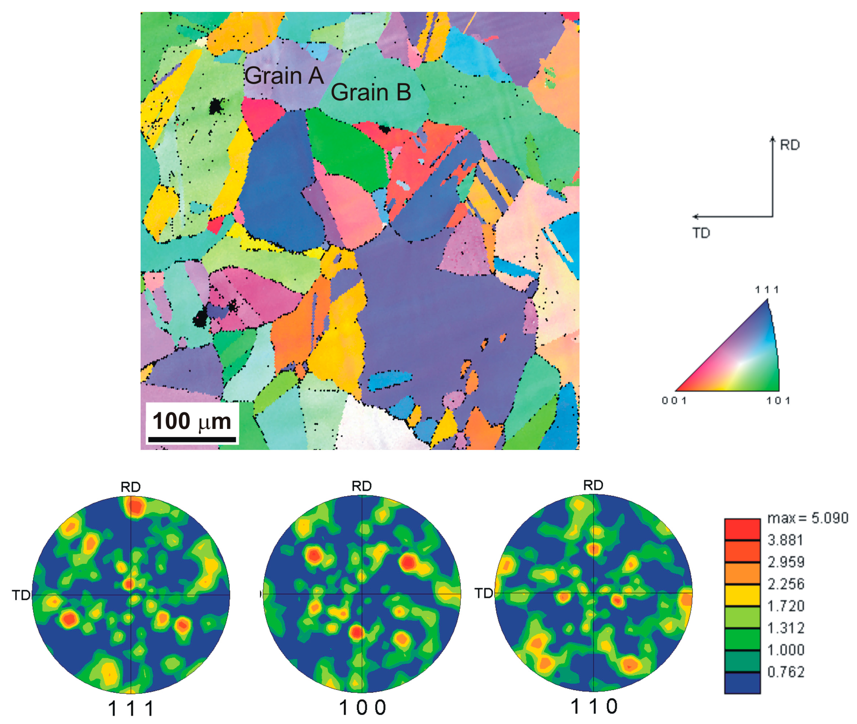 Modeling and Characterization of Grain Boundaries and Slip Transmission in Dislocation Density ...