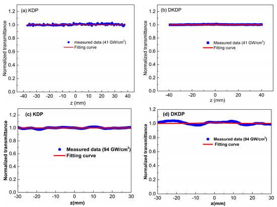 Research on Nonlinear Absorption Effect in KDP and 70%-DKDP Crystals