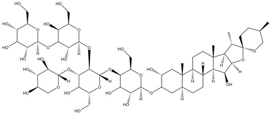 An Overview of the Top Ten Detergents Used for Membrane Protein ...