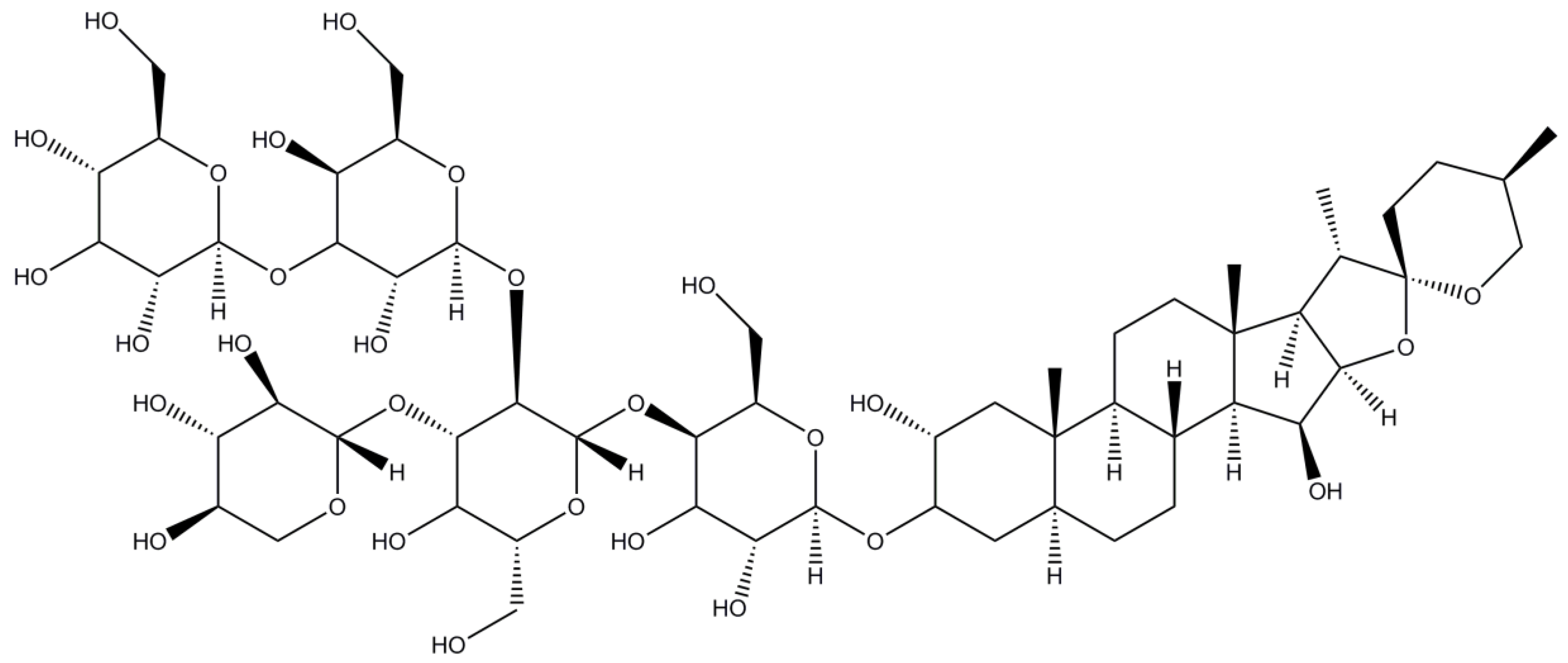 An Overview of the Top Ten Detergents Used for Membrane Protein ...