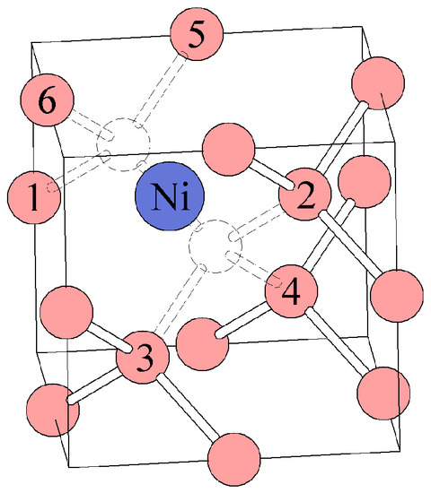 Ful lattice crystal filter design - gaswdk