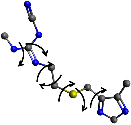 Stochastic and Deterministic Crystal Structure Solution Methods in GSAS ...