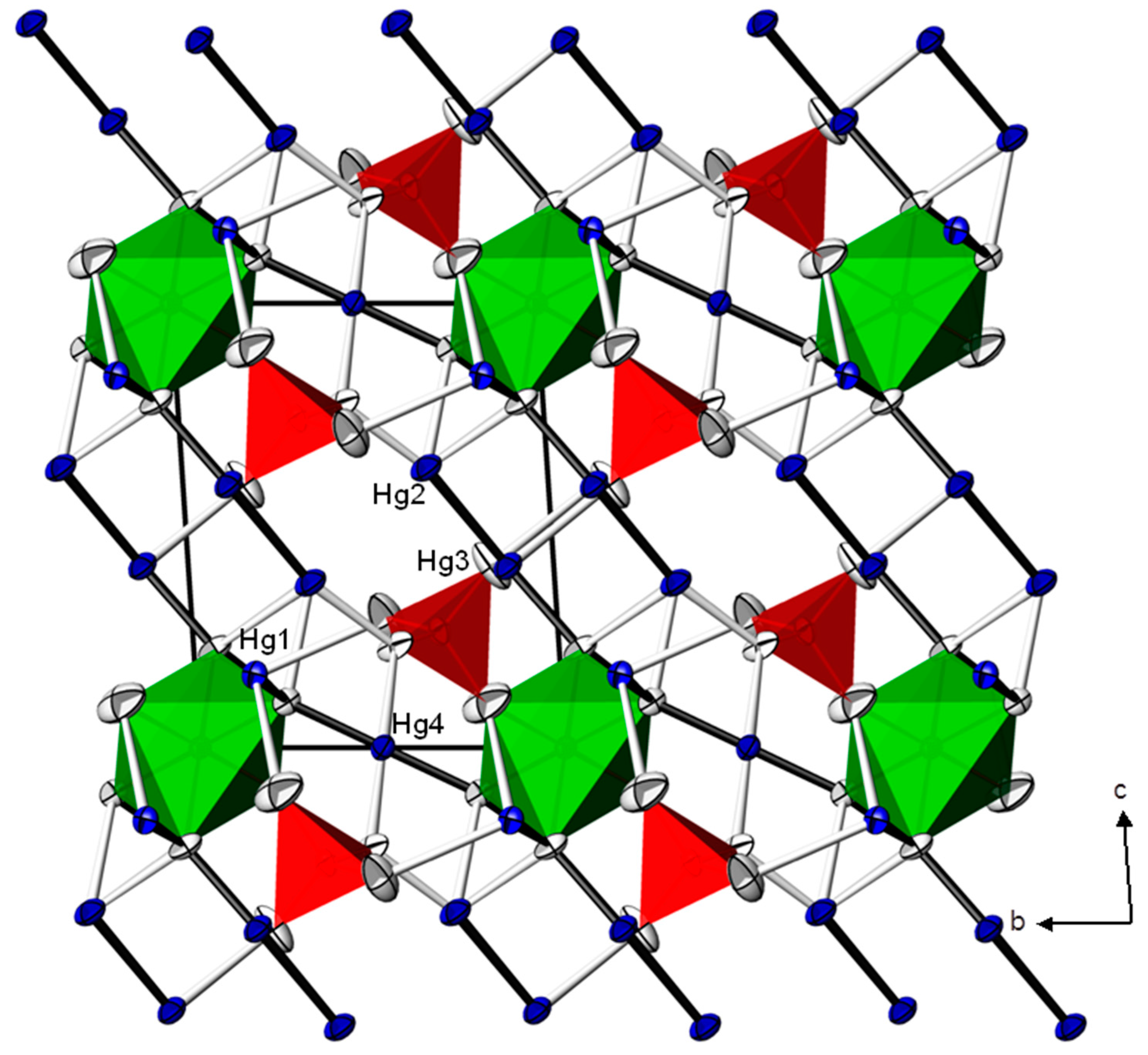 Crystals | Free Full-Text | The Mixed-Metal Oxochromates(VI) Cd(HgI2)2 ...