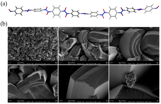 Aromatic C-Nitroso Compounds and Their Dimers: A Model for Probing the ...