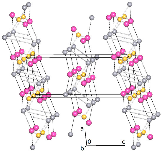Crystallization, Structure Determination and Reticular Twinning in Iron ...